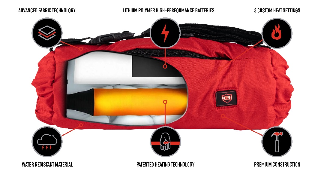 FibreHeat™ Self-Heating Gloves - Raynaud's Association